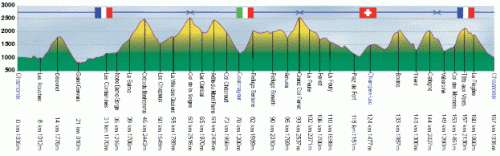 How to run UTMB - Ultra Running Magazine