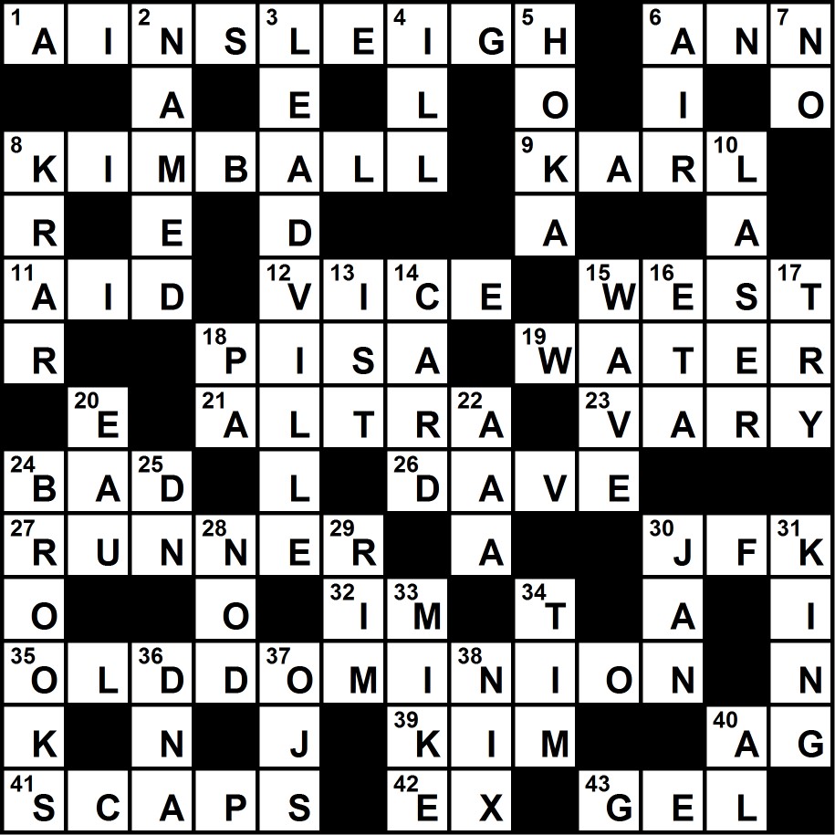 Answer Key to May/June Crossword Puzzle - Ultra Running Magazine