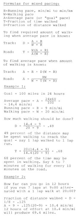 How Much Walking? - Ultra Running Magazine