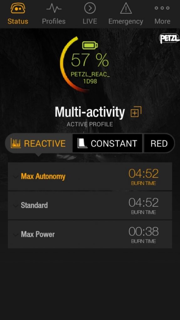Petzl REACTIK+ Headlamp Review - Ultra Running Magazine
