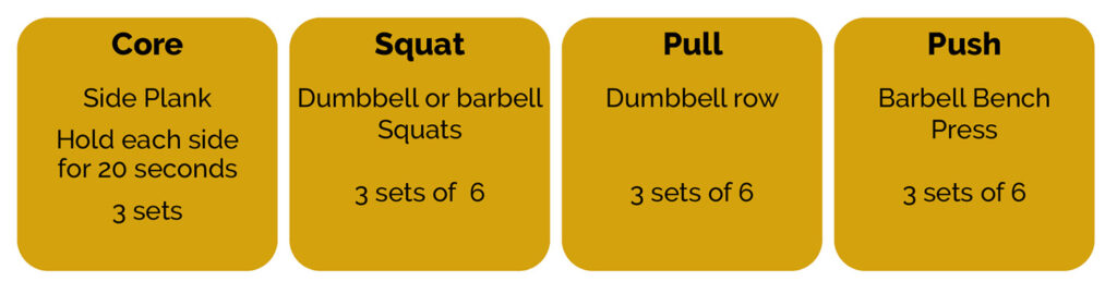 Heavy Lifting, Part II - Ultra Running Magazine